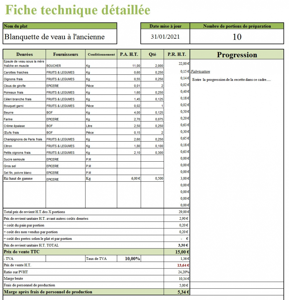 Économat : trois étapes pour mieux maîtriser sa gestion | lappollo